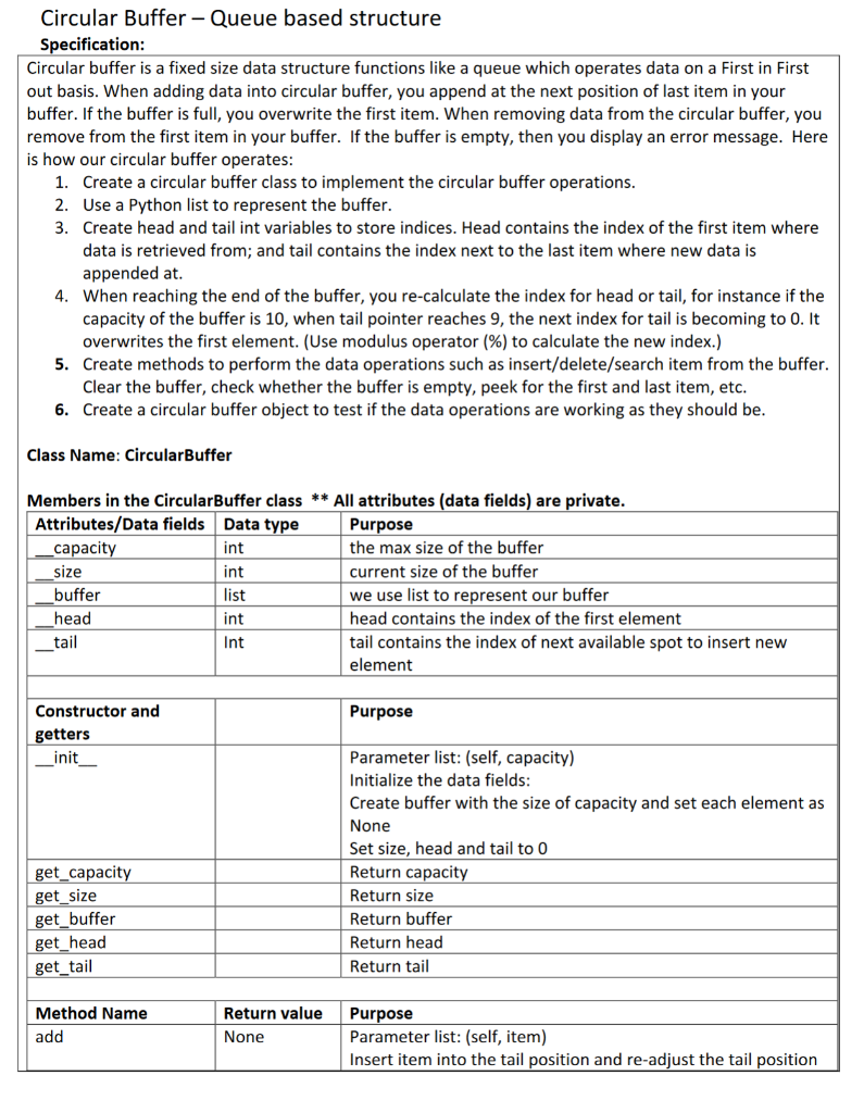 Solved Circular Buffer - Queue based structure | Chegg.com