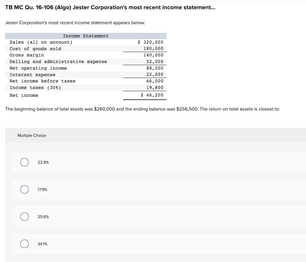 Solved TB MC Qu. 16-106 (Algo) Jester Corporation's most | Chegg.com