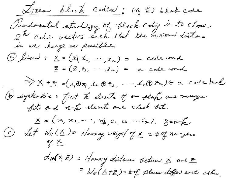 Solved Show that the linear block coding for this example, | Chegg.com