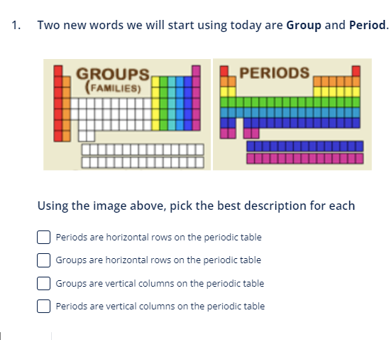 Row Vs Column Periodic Table