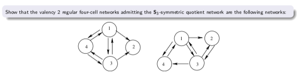 Solved Show that the valency 2 ﻿regular four-cell networks | Chegg.com