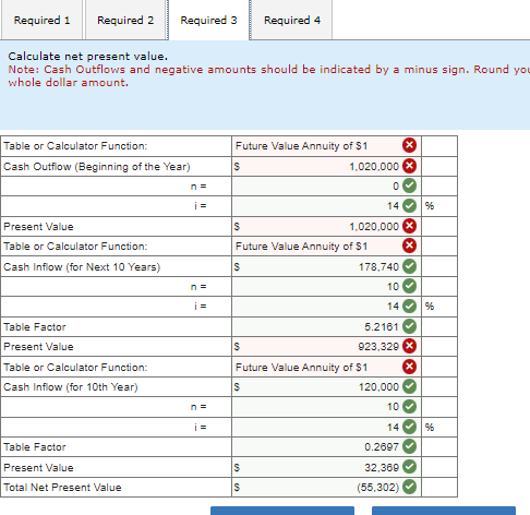 Solved Calculate net present value. Note: Cash Outflows and | Chegg.com