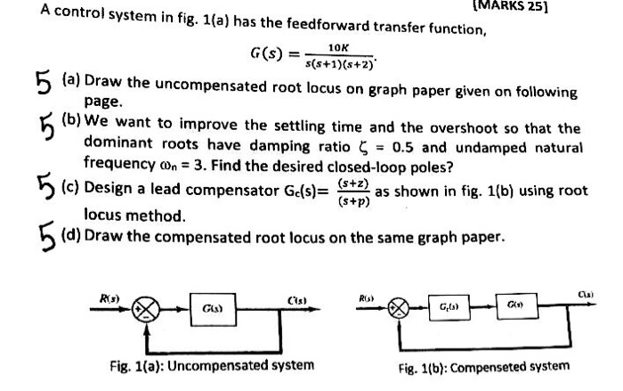Solved A control system in fig. 1(a) has the feedforward | Chegg.com