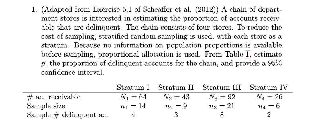 Solved 1. (Adapted from Exercise 5.1 ﻿of Scheaffer et | Chegg.com