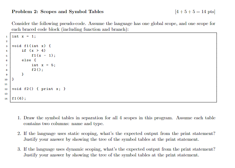 Solved Problem 2: Scopes and Symbol Tables [4+5+5=14pts] | Chegg.com