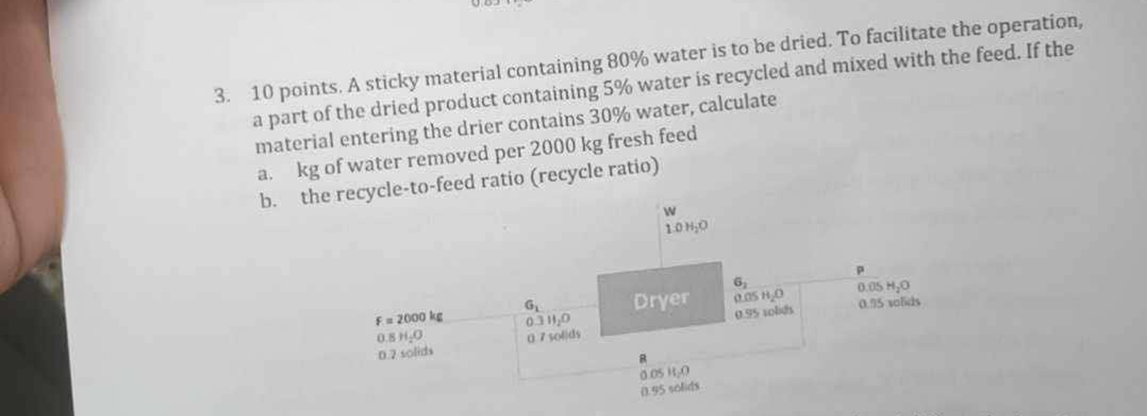 Solved 3. 10 ﻿points. A sticky material containing | Chegg.com