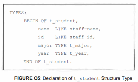 Solved Consider the structure type declaration of t student | Chegg.com