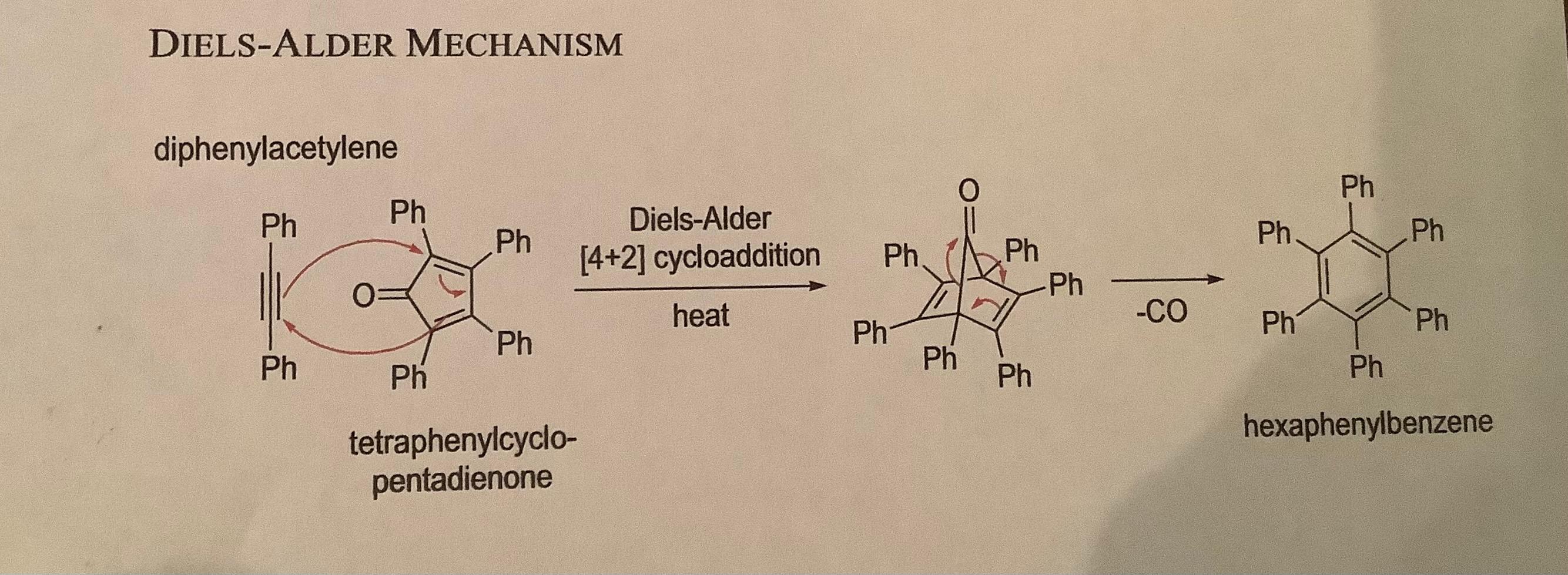 Solved 1. Referring to the Diels Alder reaction to be | Chegg.com