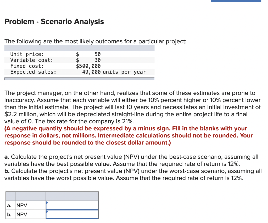 Solved Problem - Scenario Analysis . The following are the | Chegg.com