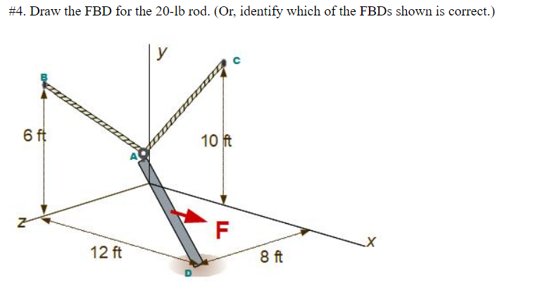 Solved #4. Draw the FBD for the 20−lb rod. (Or, identify | Chegg.com