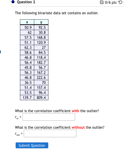 Solved The following bivariate data set contains an outlier. | Chegg.com