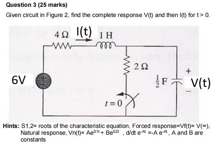 Question 3 (25 marks) Given circuit in Figure 2, find | Chegg.com