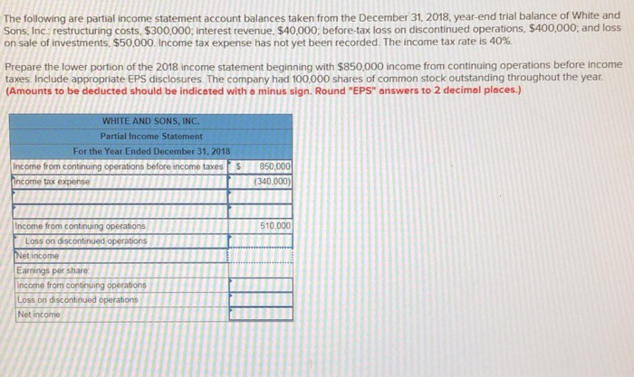 Solved The following are partial income statement account | Chegg.com