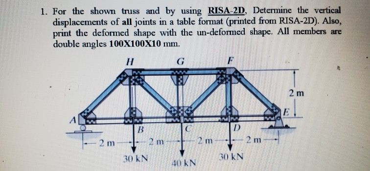 1. For the shown truss and by using RISA-2D, | Chegg.com