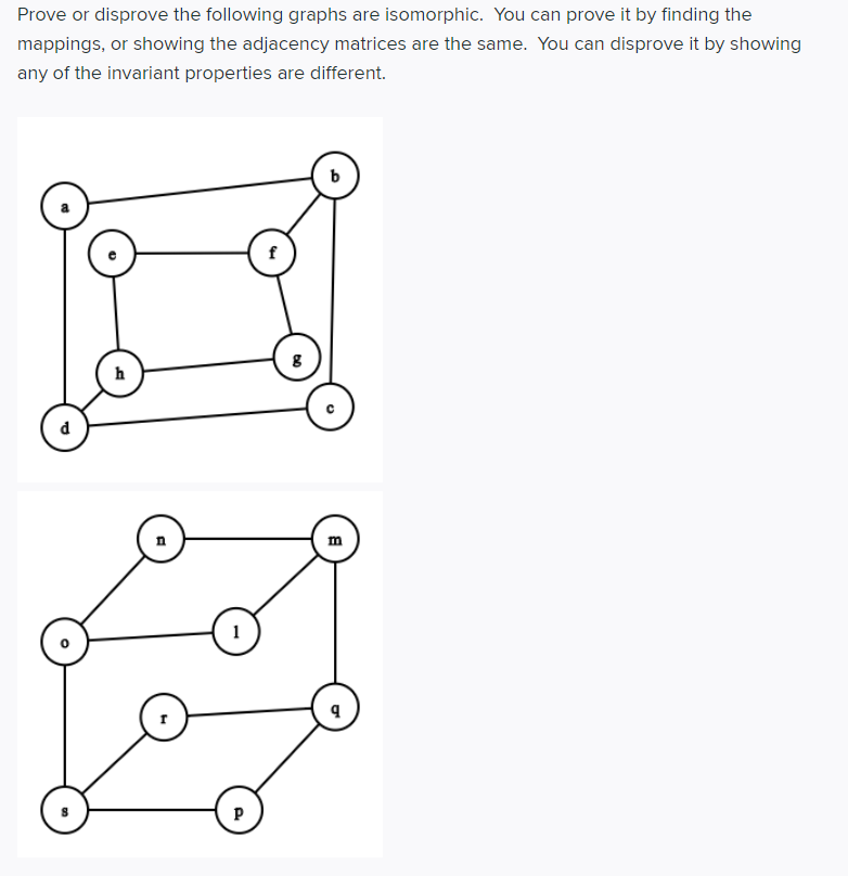 Solved Prove or disprove the following graphs are | Chegg.com