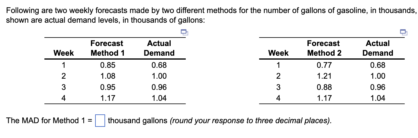 Solved Find the MAD and MSE for Method 1 (Table 1) and | Chegg.com
