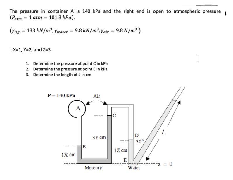 Solved The pressure in container A is 140 kPa and the right | Chegg.com