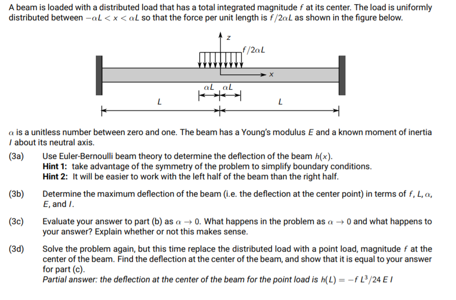 Solved A beam is loaded with a distributed load that has a | Chegg.com