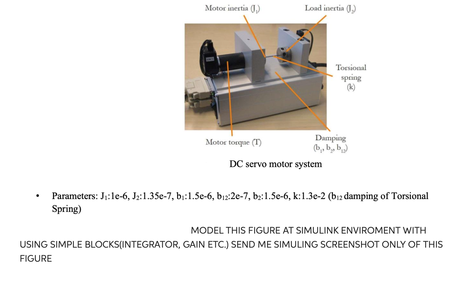 Solved DC servo motor system - Parameters: J1:1e−6, | Chegg.com