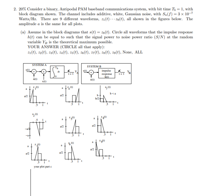 2. 20% Consider a binary, Antipodal PAM baseband | Chegg.com