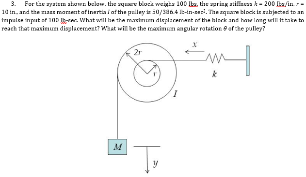 Solved 3. For the system shown below, the square block | Chegg.com