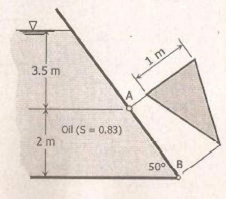 Solved The isosceles triangle gate shown in the figure is | Chegg.com