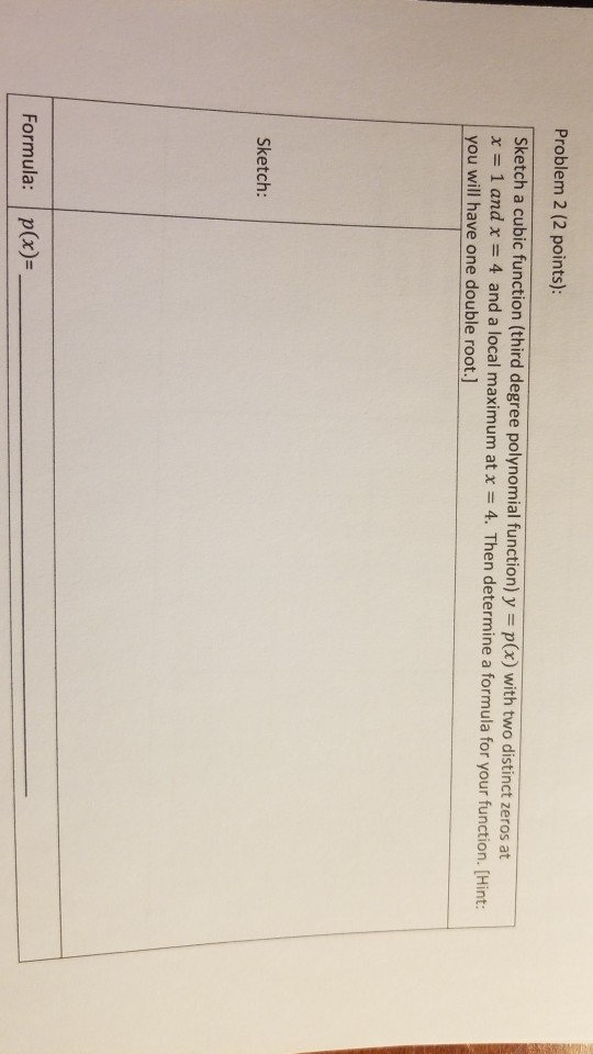 Solved Problem 2 (2 points): Sketch a cubic function (third | Chegg.com
