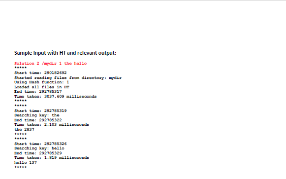 Solved 1. Project API Your project implements five classes | Chegg.com