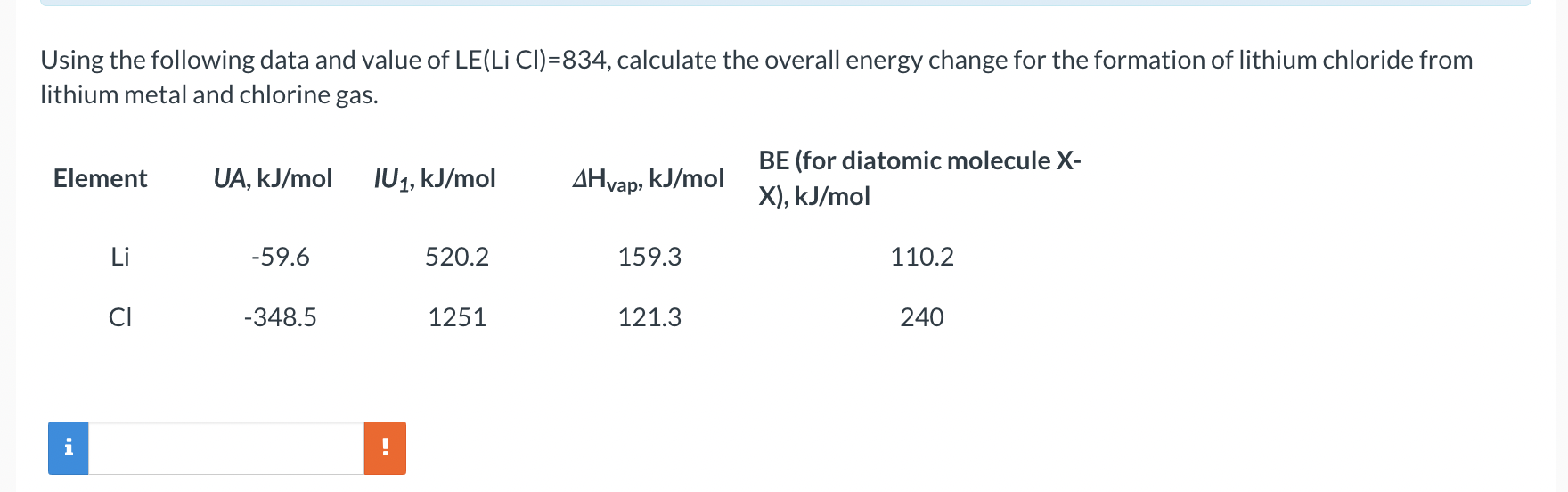 Solved Using the following data and value of LE(LiCl)=834, | Chegg.com