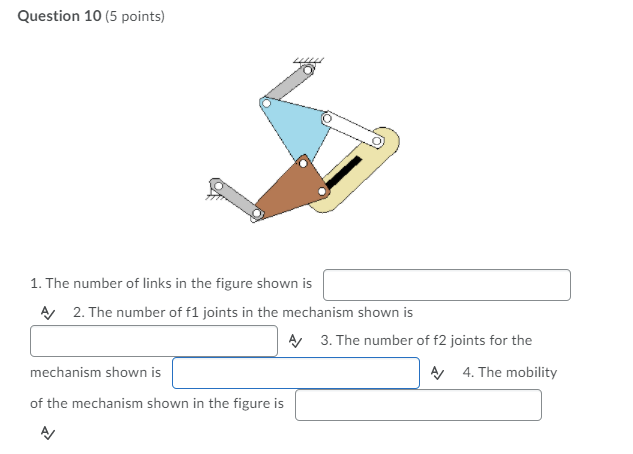 Solved Question 10 (5 points) 1. The number of links in the | Chegg.com