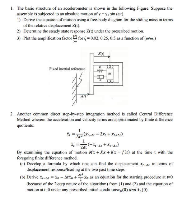 1. The basic structure of an accelerometer is shown | Chegg.com