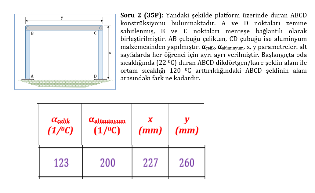 Solved There is ABCD construction standing on the platform | Chegg.com