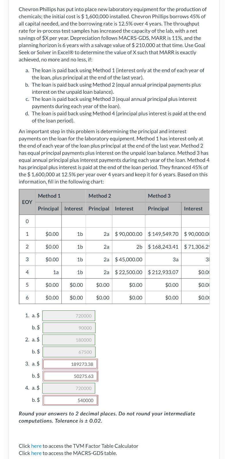 Solved Chevron Phillips has put into place new laboratory | Chegg.com