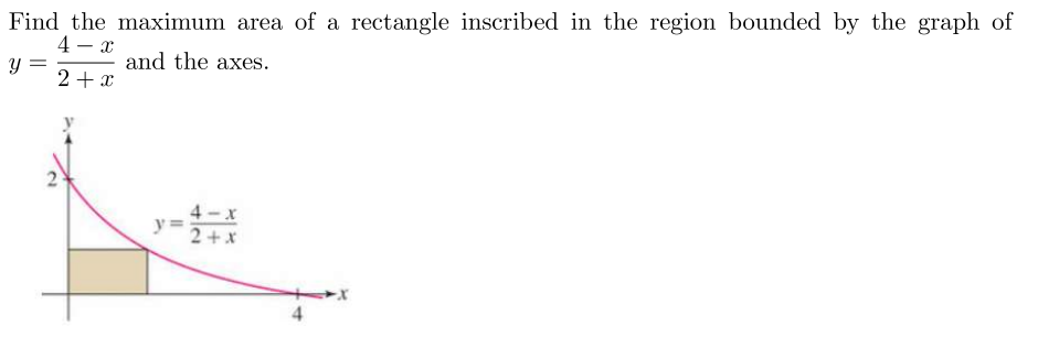Solved Find the maximum area of a rectangle inscribed in the | Chegg.com