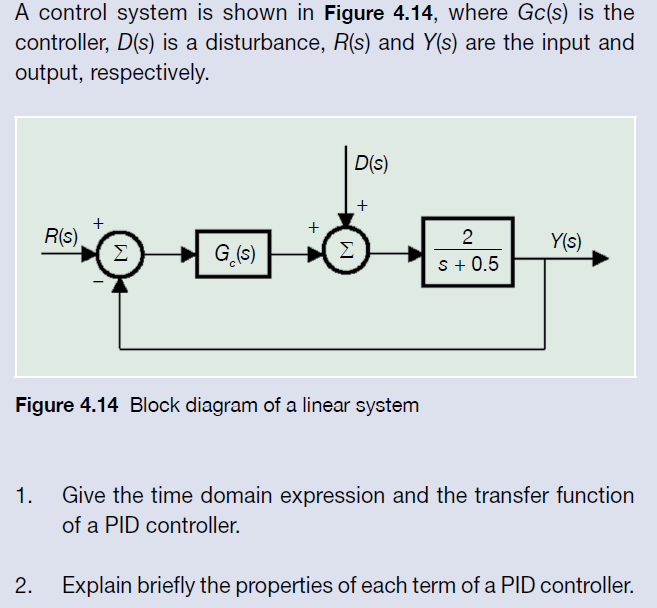 Solved A control system is shown in Figure 4.14, ﻿where | Chegg.com