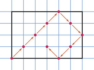 Solved 8.17.4: Write and test a class that models a ball | Chegg.com