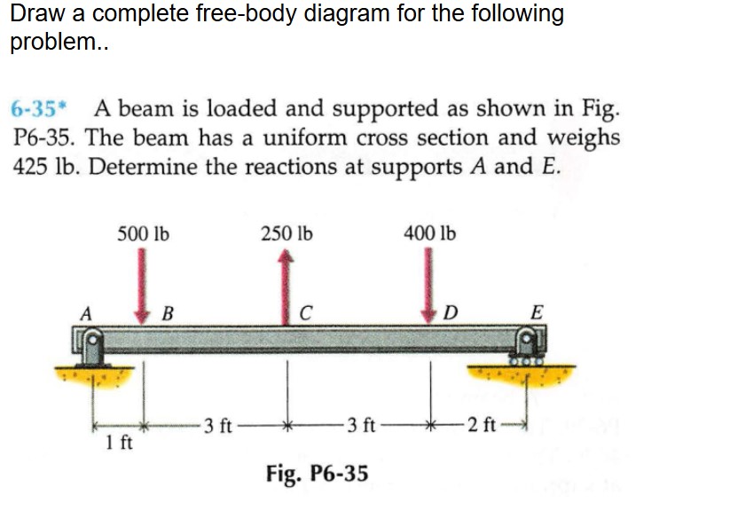Solved 1. ﻿Draw a complete free-body diagram for the | Chegg.com