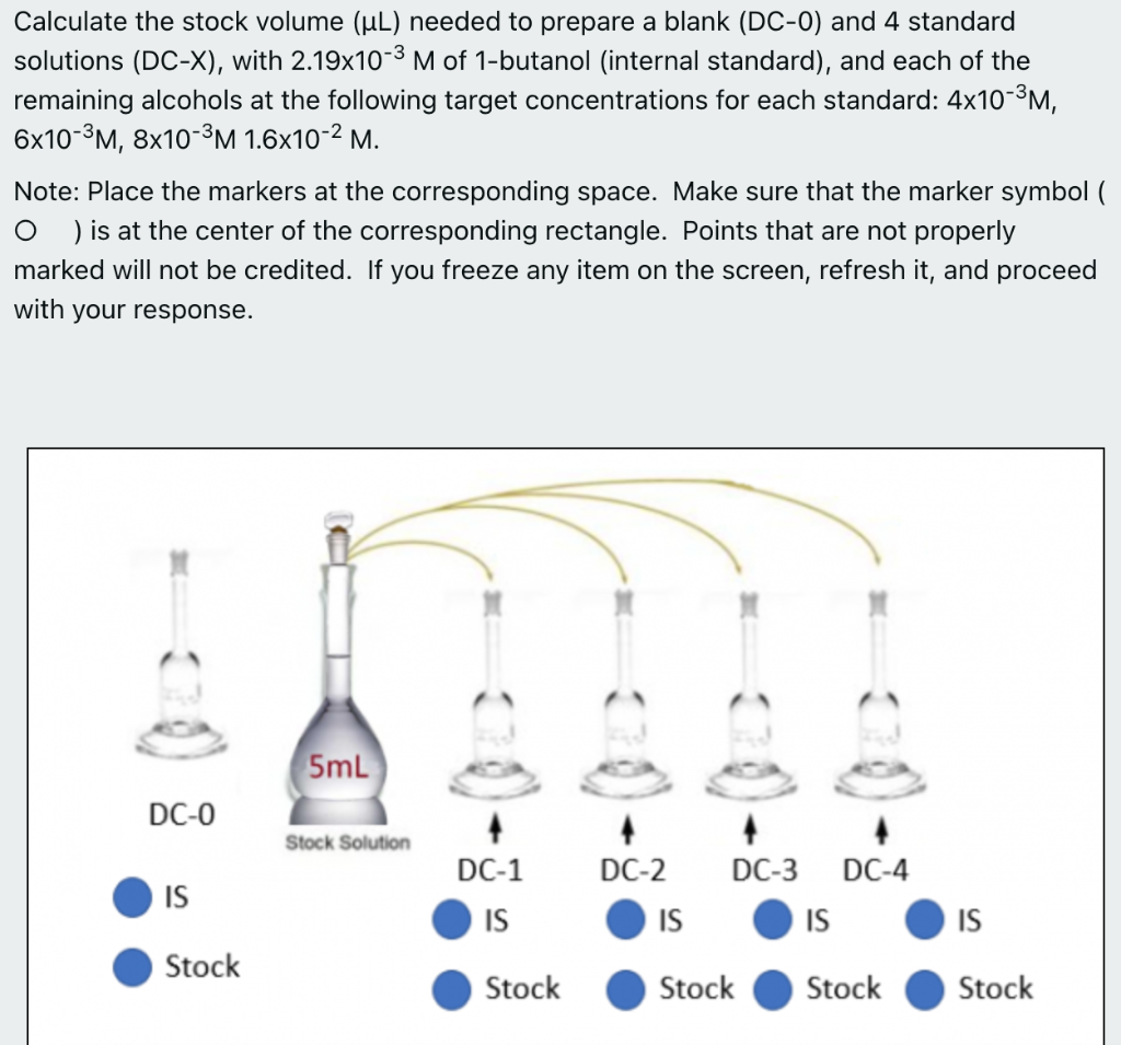Calculate the stock volume (ul) needed to prepare a | Chegg.com
