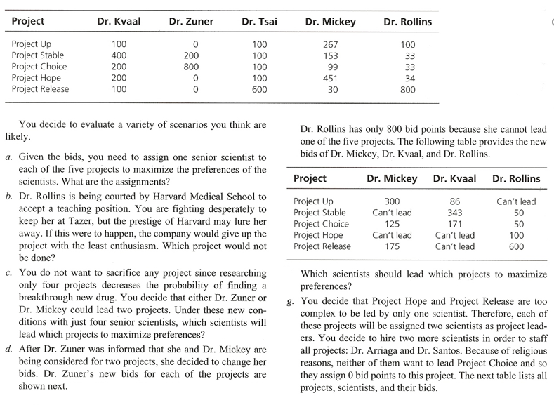 Solved Case 3-7 Project Pickings Tazer, a pharmaceutical | Chegg.com