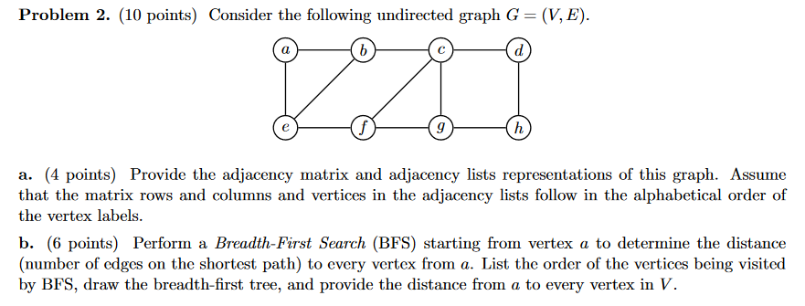 Solved Problem 2 10 Points Consider The Following 6859