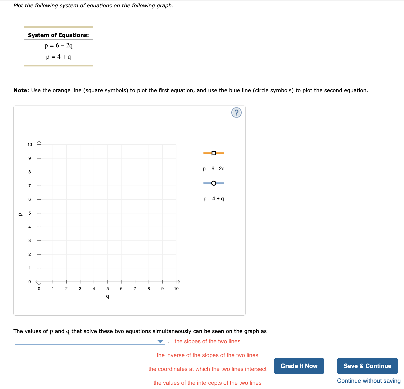 Solved Solve the following system of equations for z and for | Chegg.com