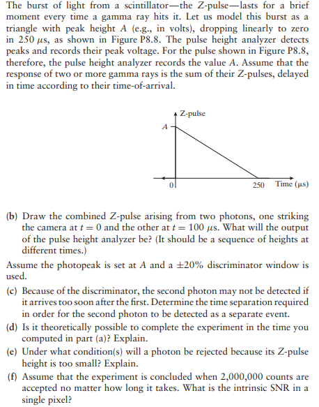Solved A Planar Scintigraphy Calibration Experiment Is Being
