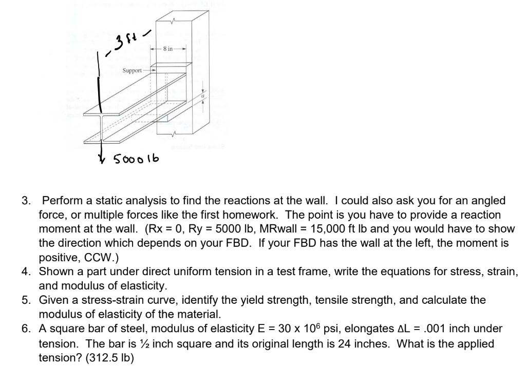 Solved Support 1 5000 lb 3. Perform a static analysis to | Chegg.com