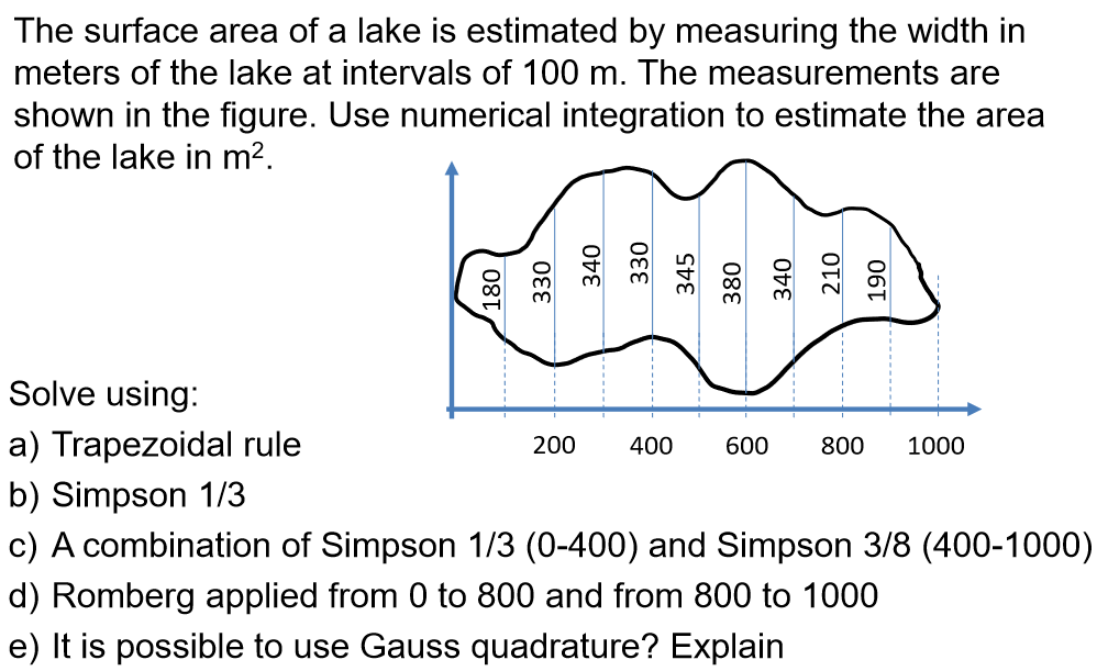 Just answer part d & e with full process step by | Chegg.com