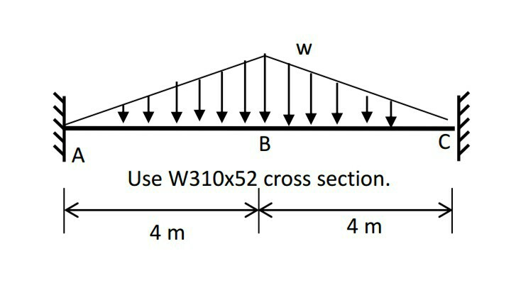 Solved Use Direct Integration Method. Find the max w that | Chegg.com