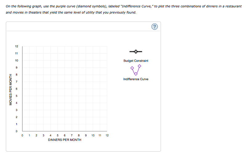 Solved 11. Preference functions and indifference curves | Chegg.com