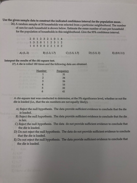 Solved Use the given sample data to construct the indicated | Chegg.com