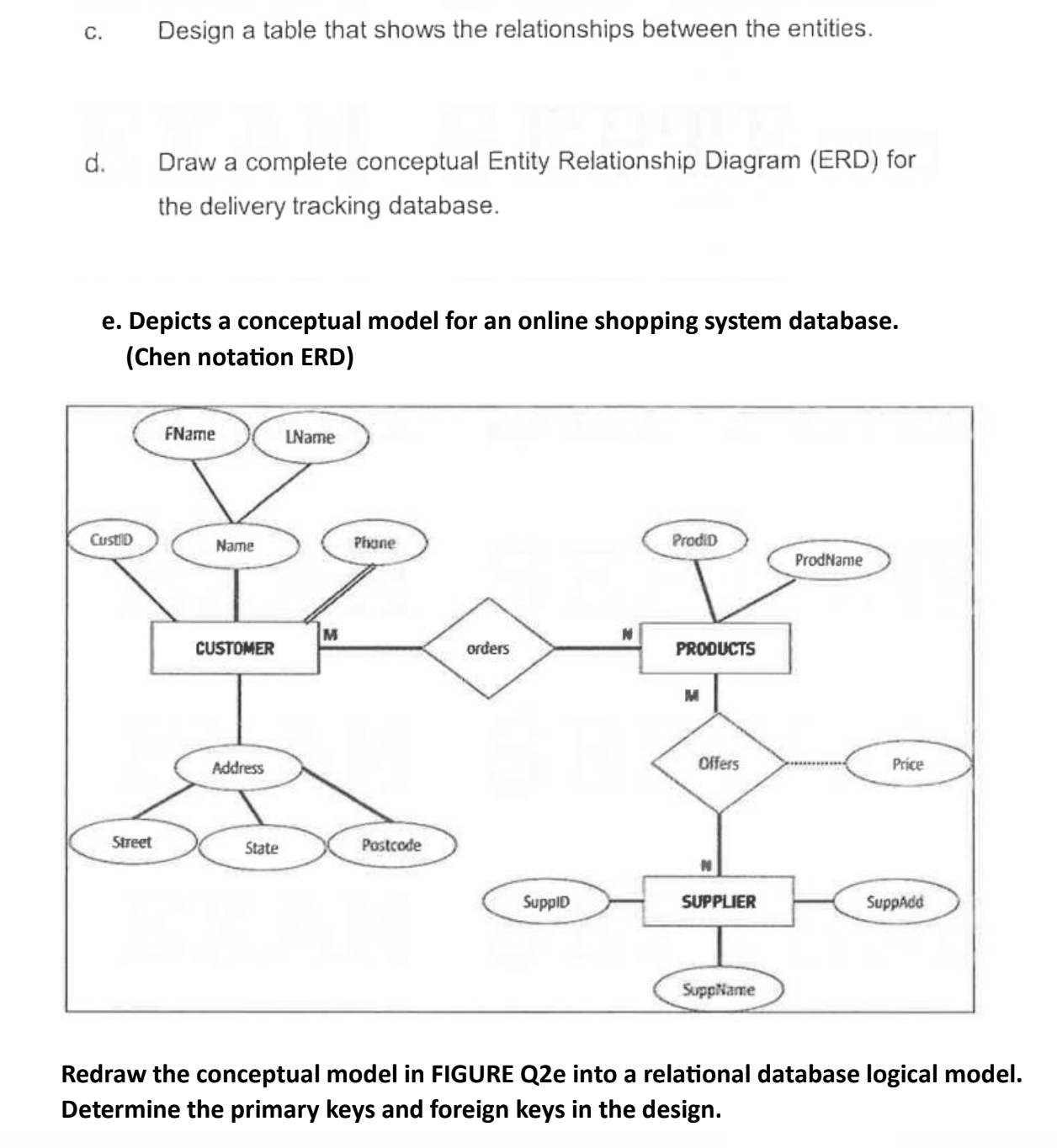 Solved uestion 2 (Explain and show it Step by Step) (Chen | Chegg.com