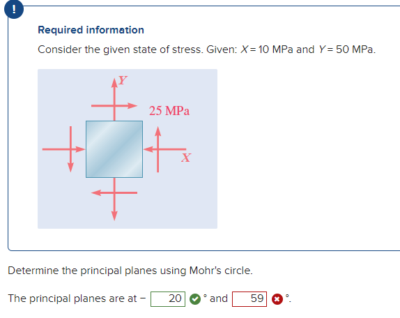 Solved Required information Consider the given state of | Chegg.com