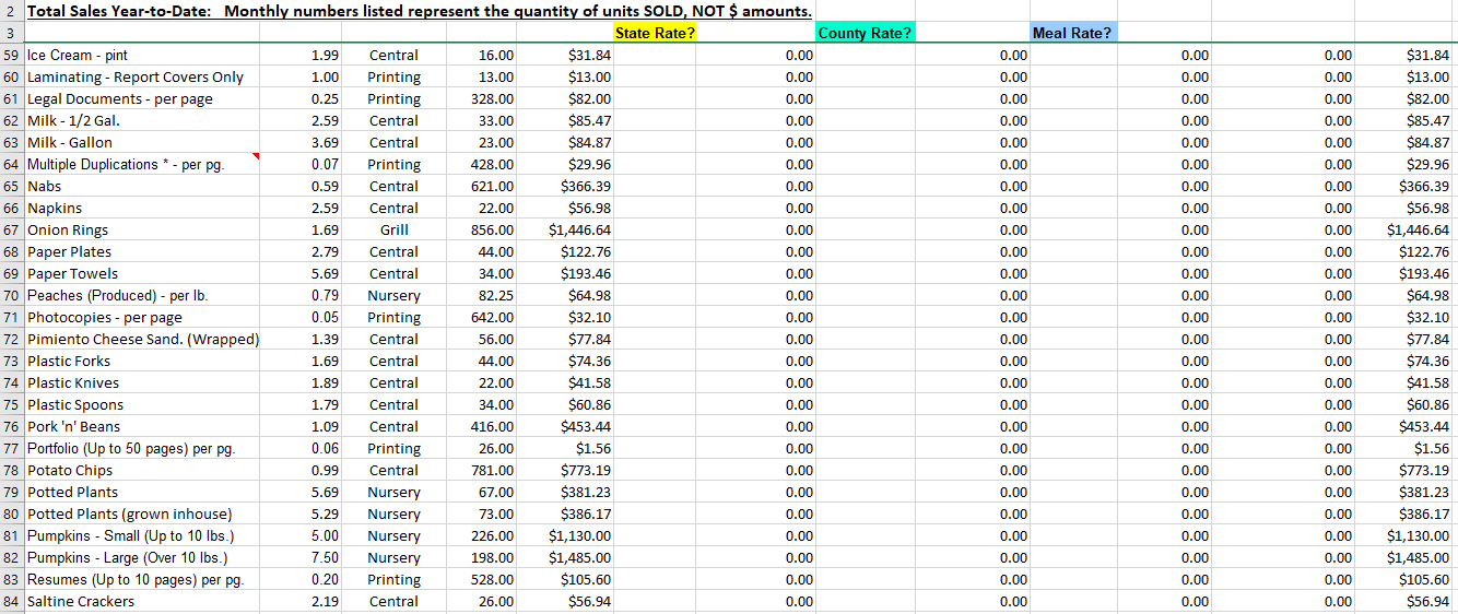 Determine if each item is subject to the State rate | Chegg.com